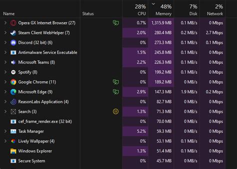 High Ram Usage Not Showing Up In Task Manager Rwindowshelp