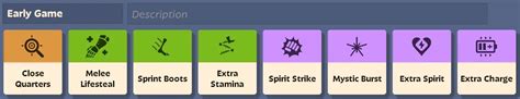 Ultimate Deadlock Viscous Build Top Items Abilities And Strategies