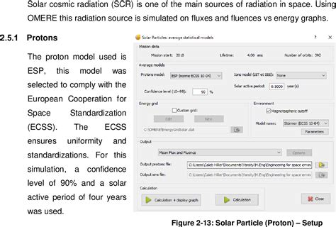 Figure 1 1 From A System On Chip Based Error Detection And Correction Implementation For