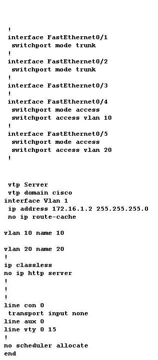 Solved Trunking Between A Router And A Switch Cisco Community