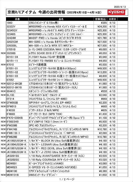 京商「今週の出荷情報（2023年4月10日～4月14日）」公開 ラジコンもんちぃ オフロード オンロード ドリフト ラジコンニュース