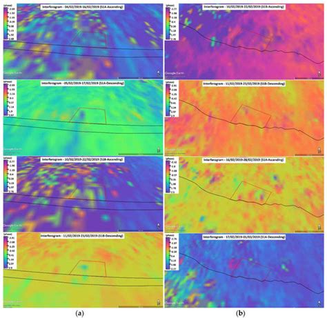Differential Sar Interferometry Using Sentinel 1 Imagery Limitations In Monitoring Fast Moving