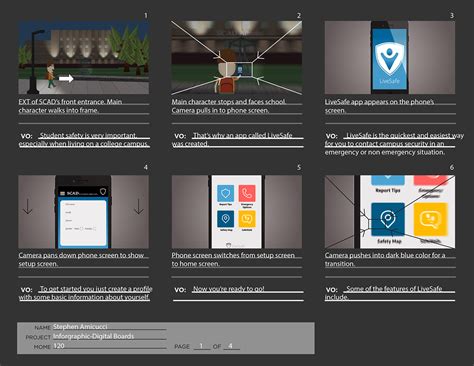 MOME App Infographic Storyboards Final Project On Behance