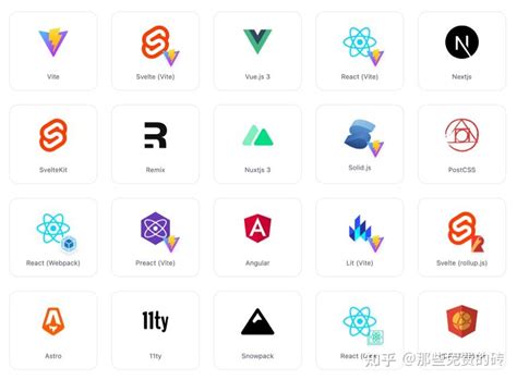 daisyui 主题漂亮、代码纯净！免费开源的 tailwind css 组件库，不需要堆砌 class 名 知乎