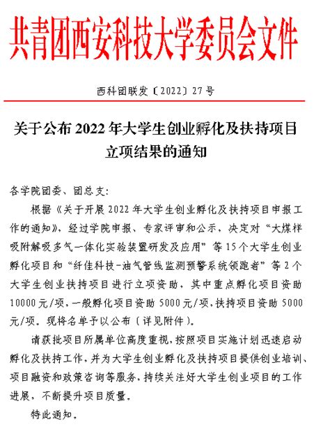 喜报——我院获批1项2022年西安科技大学大学生创业孵化及扶持项目立项 西安科技大学艺术学院