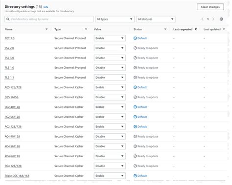 Fsi Services Spotlight Featuring Aws Managed Microsoft Active