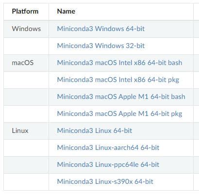 The Easiest Way To Install Python On Windows 11 Also Works For Mac And