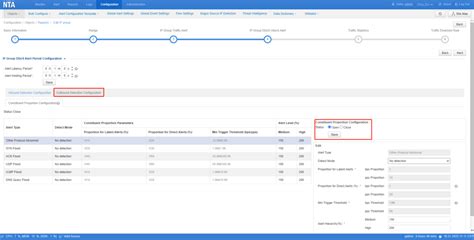 Detection Of Constituent Proportions Of Outbound Traffic For Ddos Attacks Nsfocus Inc A