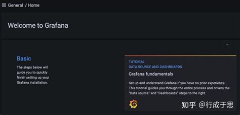 Docker下运行grafana和grafana Image Renderer 知乎