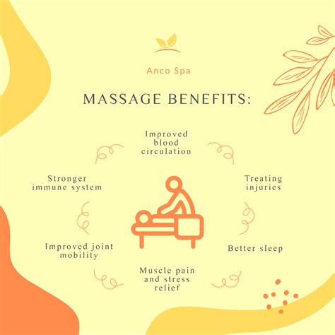 Free Massage Benefits Infographic Post Template To Edit Online