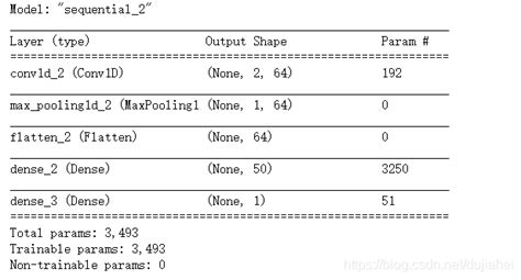 《迈向时间序列预测第一步》学习笔记encoderdecoder时间序列预测 Csdn博客