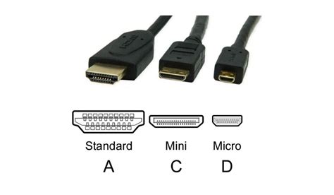 Difference Between An HDMI Cable And HDMI ARC Cable