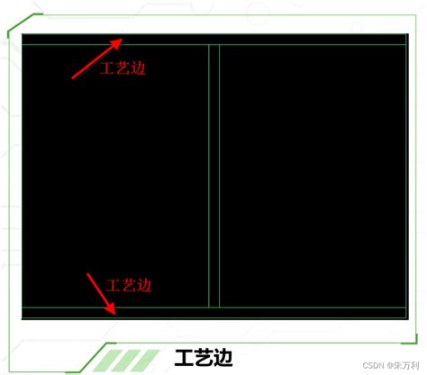 cadence allegro 17 4学习记录开始32 pcb editor 17 4软件pcb中mark点，工艺边，阻抗和工艺相关文件