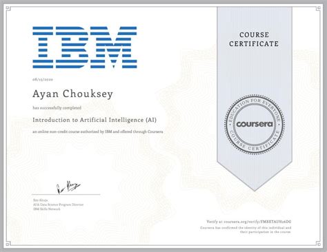 Ayan Chouksey On Linkedin Artificialintelligence Datascience