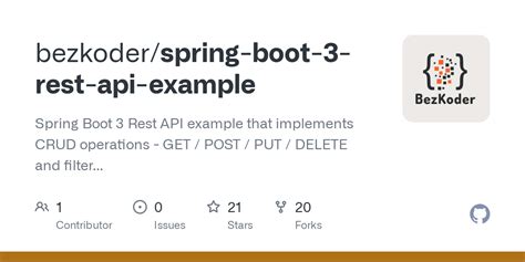 Github Bezkoder Spring Boot Rest Api Example Spring Boot Rest Api Example That Implements