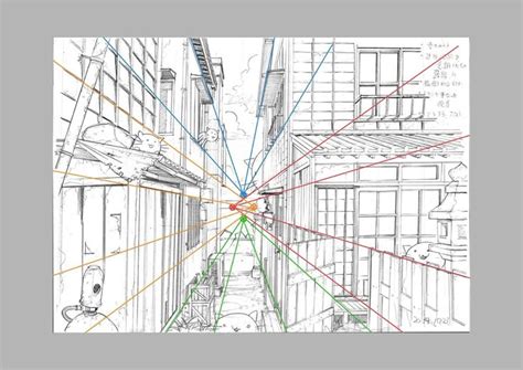 一点透視のはずなのに消失点が2つ？背景を描く技術のお話 Togetter Background Drawing