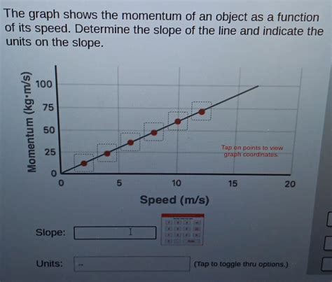 Solved: The graph shows the momentum of an object as a function of its speed. Determine the ...