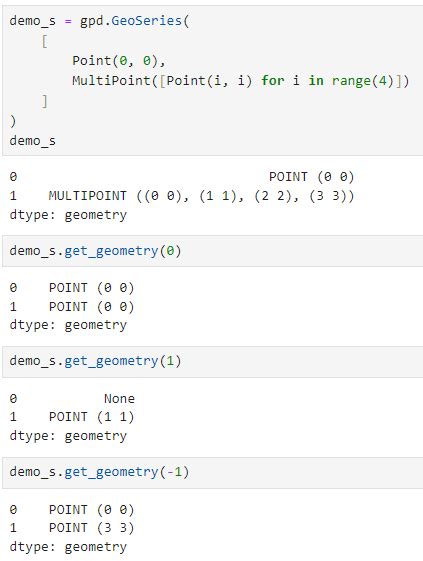 数据科学学习手札162Python GIS神器geopandas 1 0版本发布 费弗里 博客园