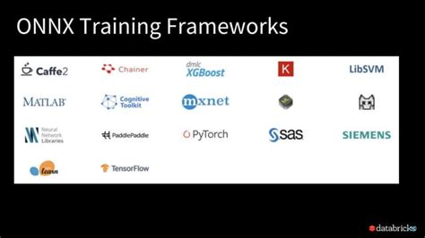 onnx and mlflow ppt