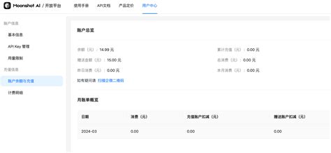 （白嫖）月之暗面开放api接口了 资源荟萃 Linux Do