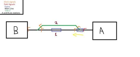 Path Translator Issues On Remote Nodes R Tdarr