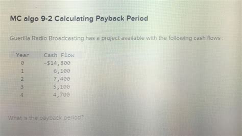 Solved Mc Algo 9 2 Calculating Payback Period Guerilla Radio
