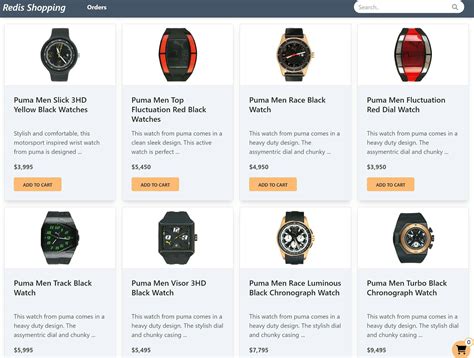How To Handle Digital Identity Validation Using Redis