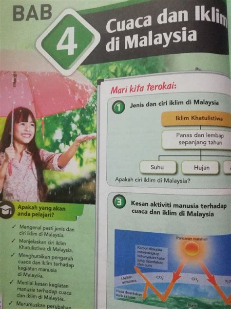 Bab 41 Jenis Dan Ciri Iklim Di Malaysia 8th 12th Grade Quiz Quizizz