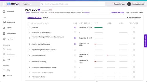 Offsec Library Navigation Faq Offsec Support Portal