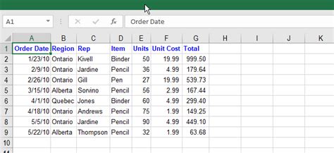 How To Manage The Excel Ribbon 4 Key Tips You Should Know