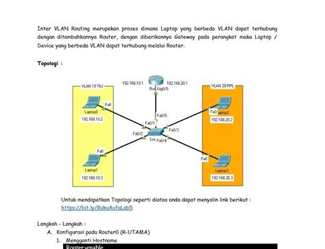 Perbedaan Antara Inter Vlan Routing Dan Svi