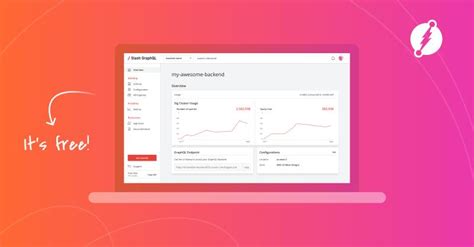 Dgraph Labs On Linkedin Exciting Updates For Slash Graphql • Create