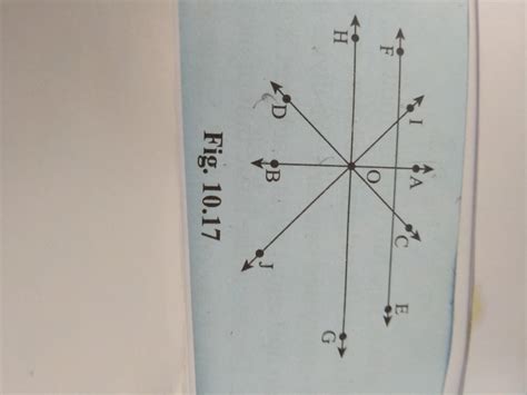 4 Observe Fig 10 17 And Name The Following A Concurrent Lines B Intersecting Lines C
