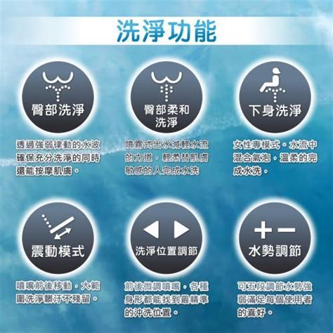 Toto C2 標準款 溫水洗淨便座 電解除菌水智慧洗淨溫熱便座washlettcf23310atw贈送濾心 Pchome 24h購物