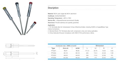Sept Compression Pin Terminal Aluminum
