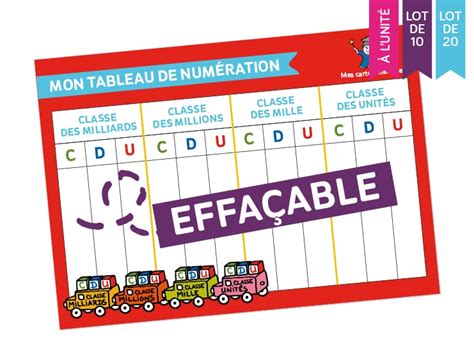 Outil élève tableau de conversion longueur