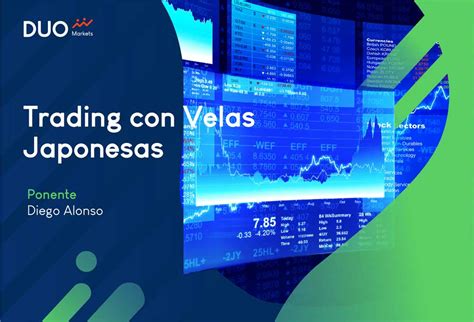 Trading Con Velas Japonesas DuoTraders 2025