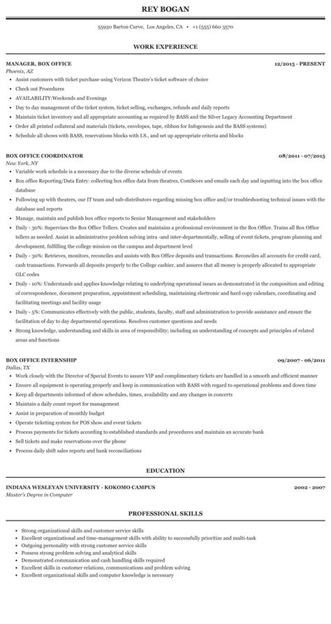 What Is Archtics Ticketing System Hereffil