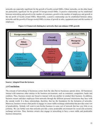 UNDERSTANDING THE THEORIES AND TYPES OF ENTERPRISE NETWORKS PDF