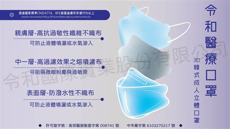 令和 Linghe 成人醫療級韓式kf94立體口罩雙鋼印台灣製 4d魚形3d韓版 珊瑚橘 205x82±05cm 10入