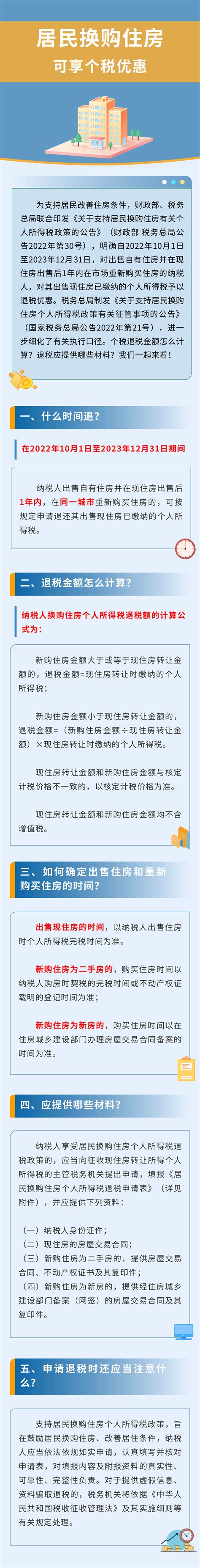 答疑 居民换购住房，个税退税金额怎么算？ 申报 印花税 错误