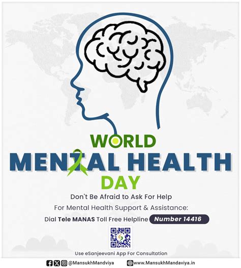 World Mental Health Day 2024 10th October Theme And History