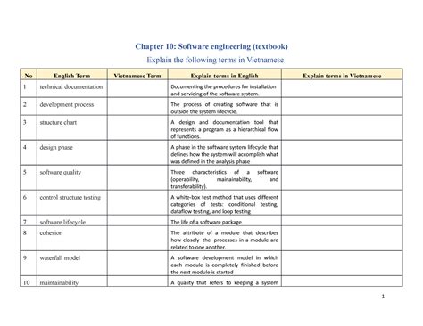 Chapter 10 Software Engineering Chapter 10 Software Engineering Textbook Explain The