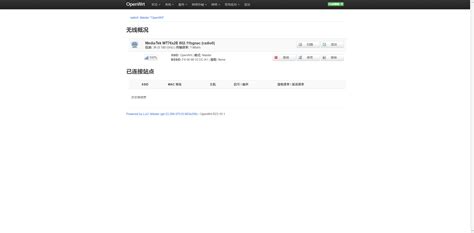 Based On MT7621 Wireless Router Platform For Creating And Sharing Projects OSHWLab