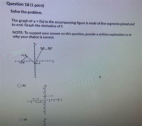 solved question 16 1 point solve the problem the graph of