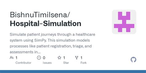 Github Bishnutimilsenahospital Simulation Simulate Patient Journeys