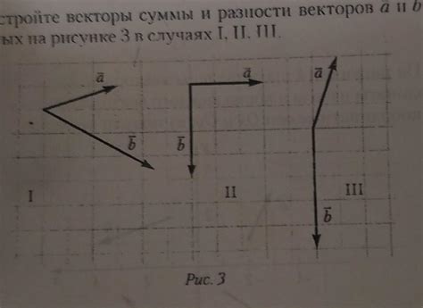 Рис 2СРОЧНООООО4 Постройте векторы суммы и разности векторов аир