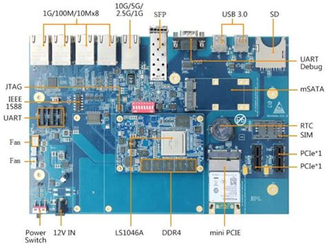 NXP LS1046A Networking SBC Electronics Lab