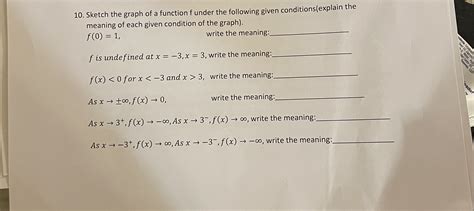 Solved Sketch The Graph Of A Function F Under The Following Chegg