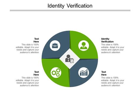 Identity Verification Ppt Powerpoint Presentation Outline Infographic Template Cpb